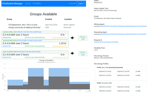 FlexShape Flexibility Market - FlexShape Web Site